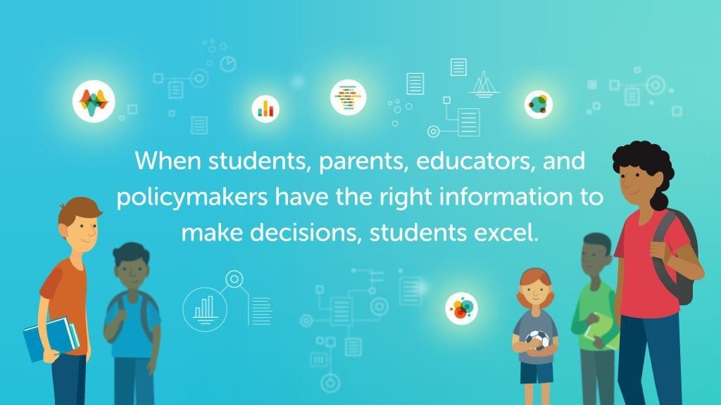 Data Quality Campaign