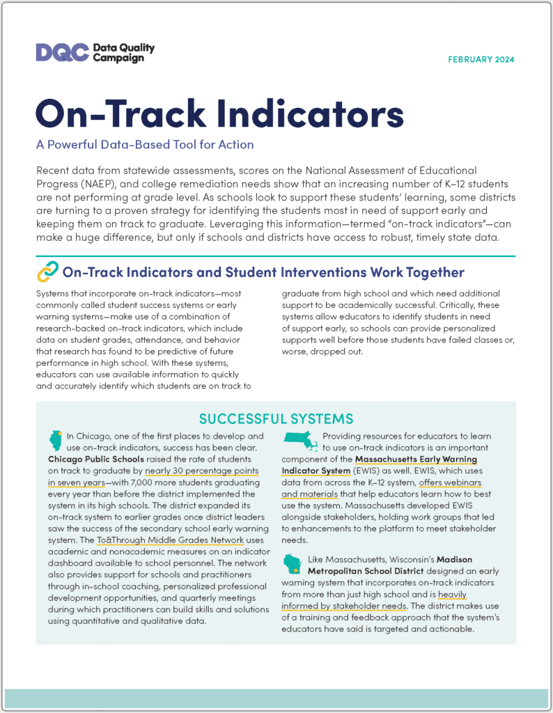On-Track Indicators | DQC